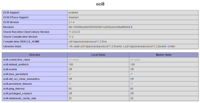 Php Ocienvnlscreate Failed Please Check That Oraclehome And Ldlibrarypath Stack 1759