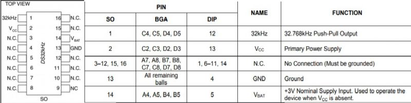 Форум РадиоКот • Просмотр темы - Часы на газоразрядных индикаторах